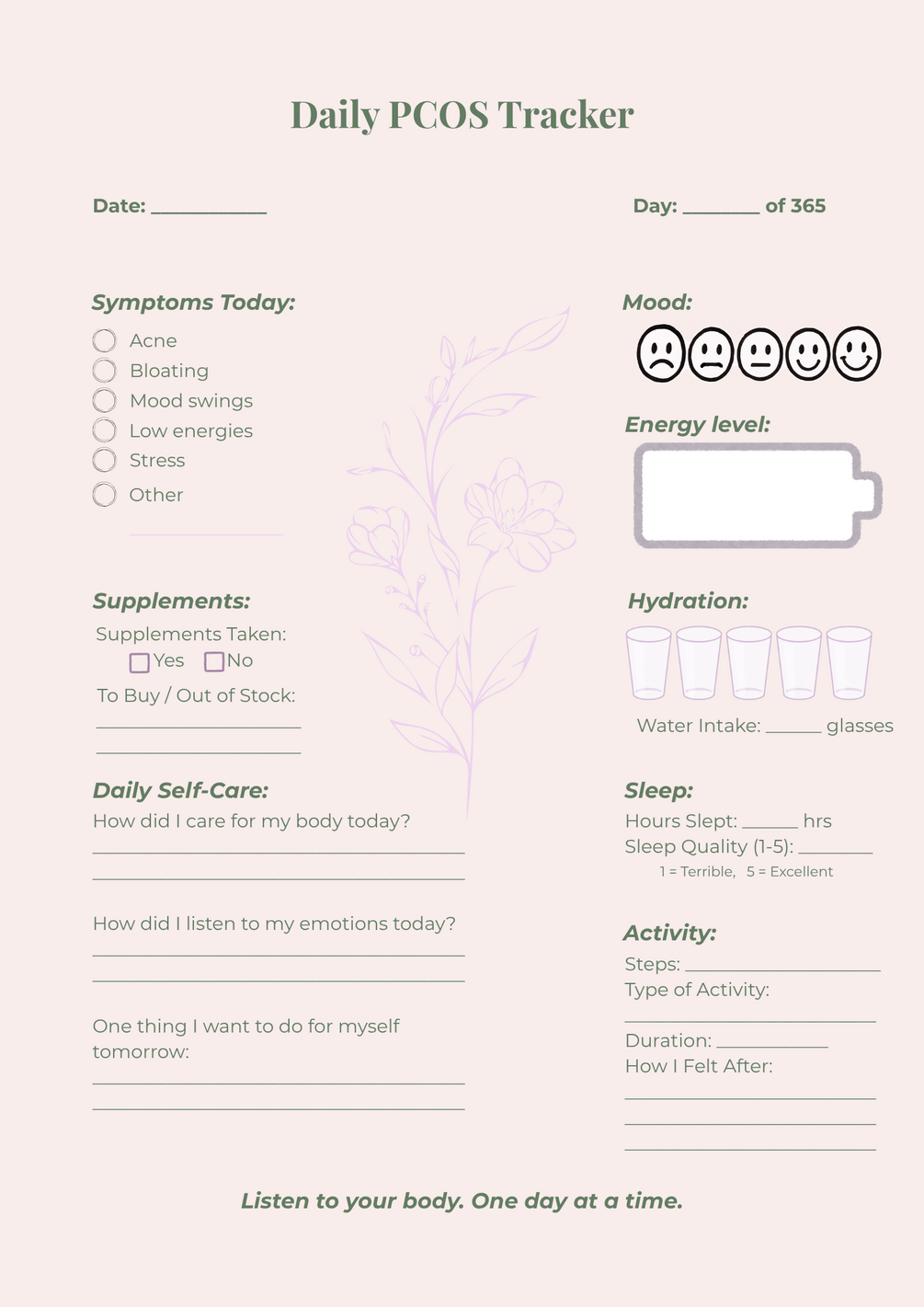 PCOS Annual Tracker | Printable & Digital Planner for Symptom, Meal ...