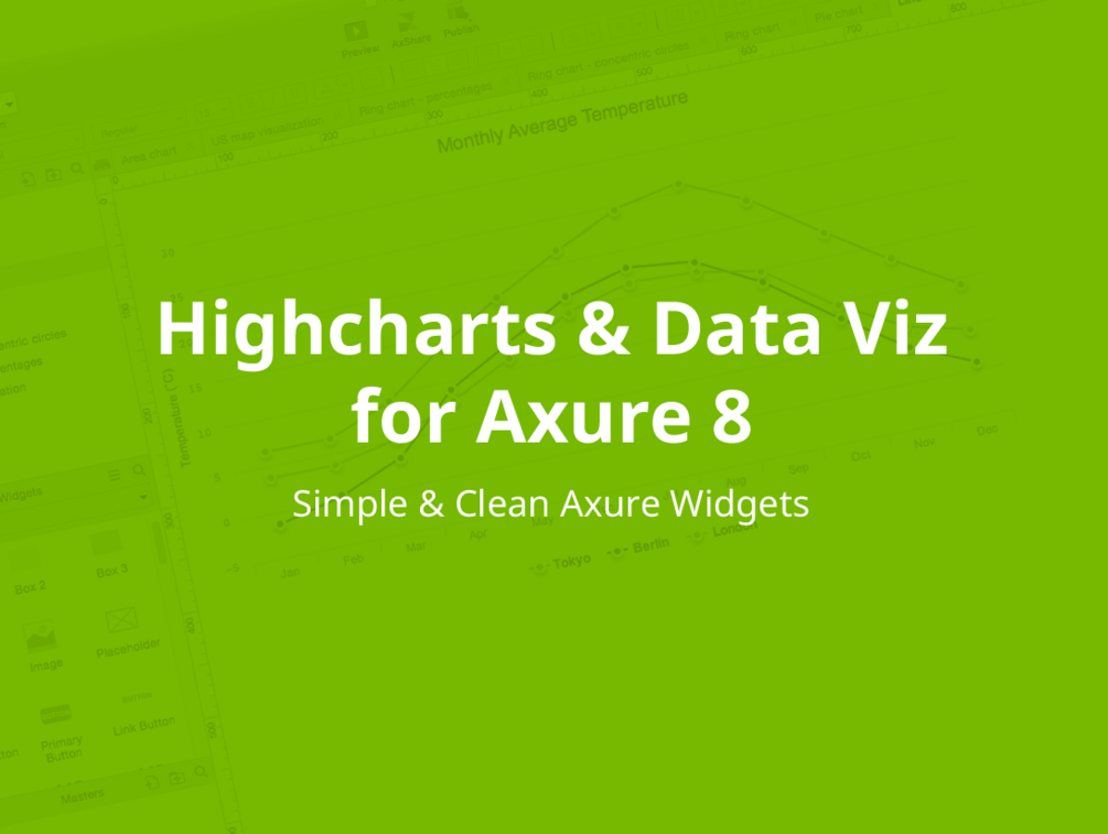 highcharts-dataviz-axure-8-widget-library