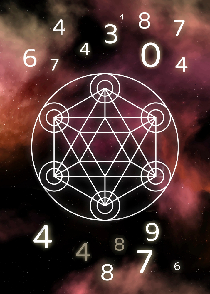 Unlocking the Secrets of Numerology: A Comprehensive Guide to ...