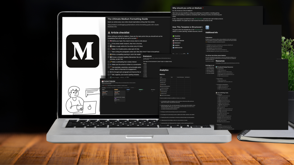 Ultimate Medium Notion Template