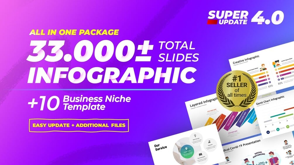 Business Infographic Pack - All in One Presentation Asset