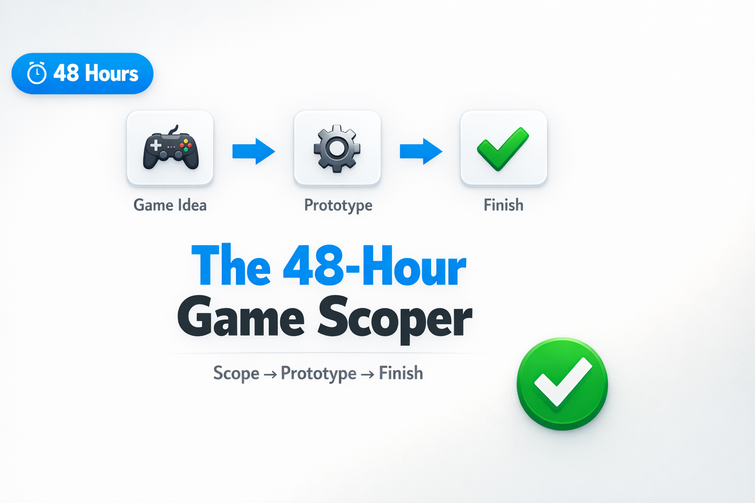 Stop Abandoning Game Projects: The 48-Hour Scoping System That Turns ...