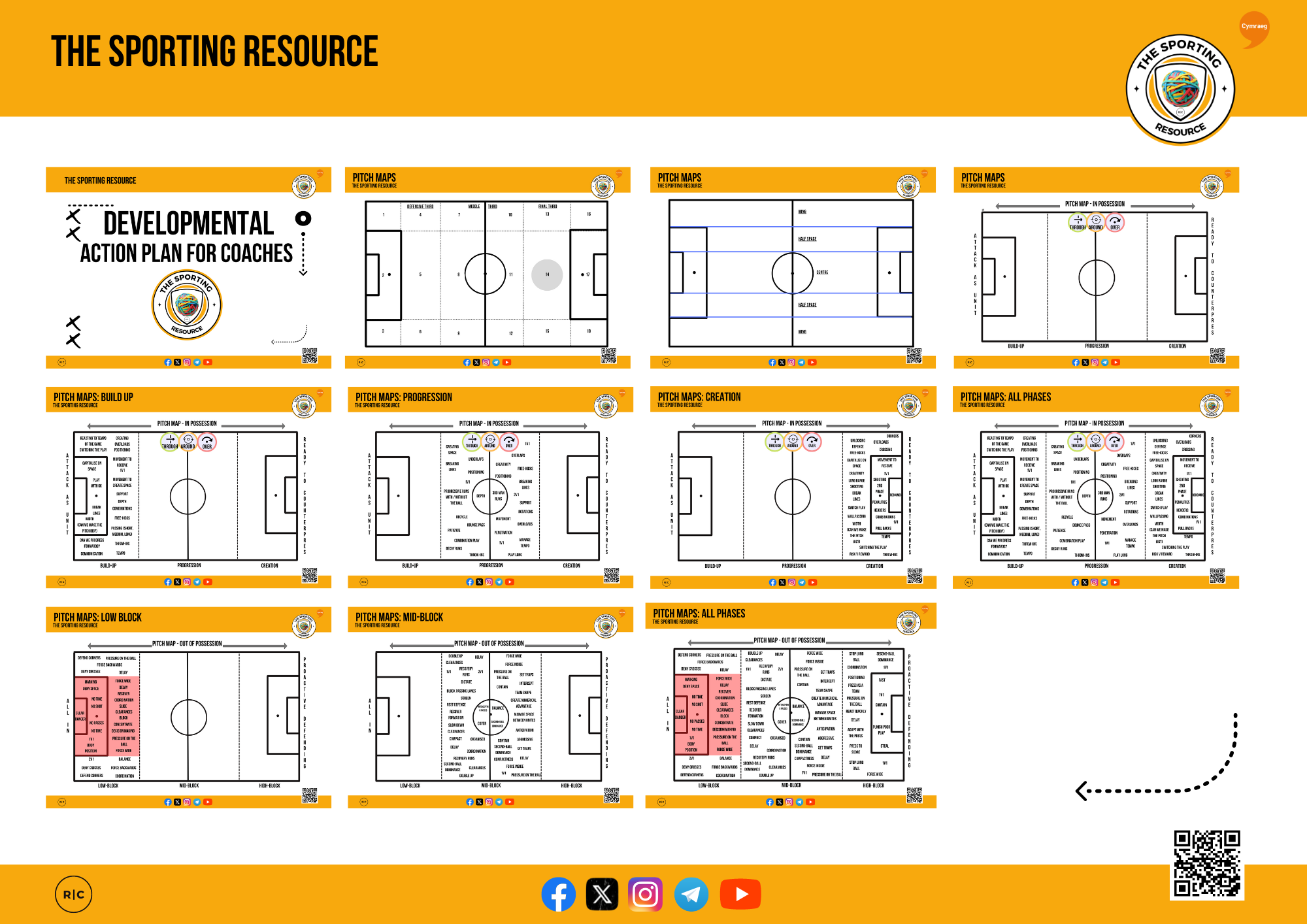 Pitch Maps: Pack