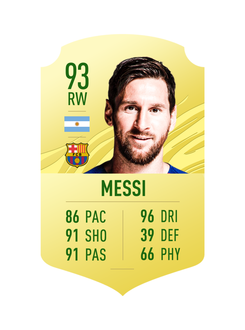 Fifa 21 Gold Card Concept