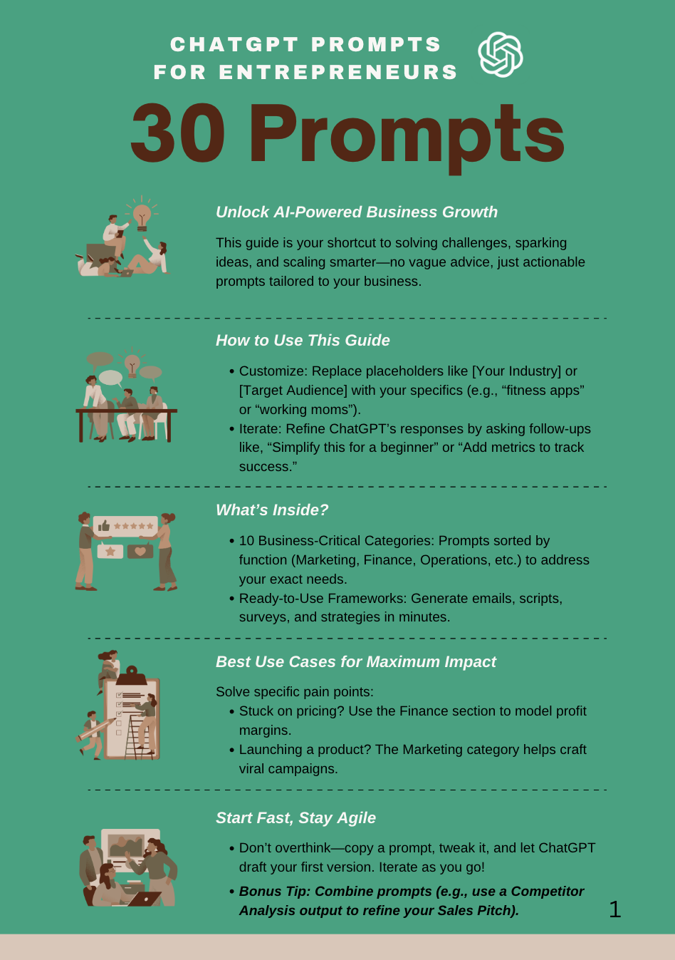 30 ChatGPT Prompts for Entrepreneurs