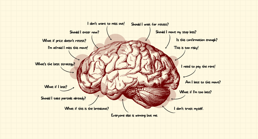 Market Brain