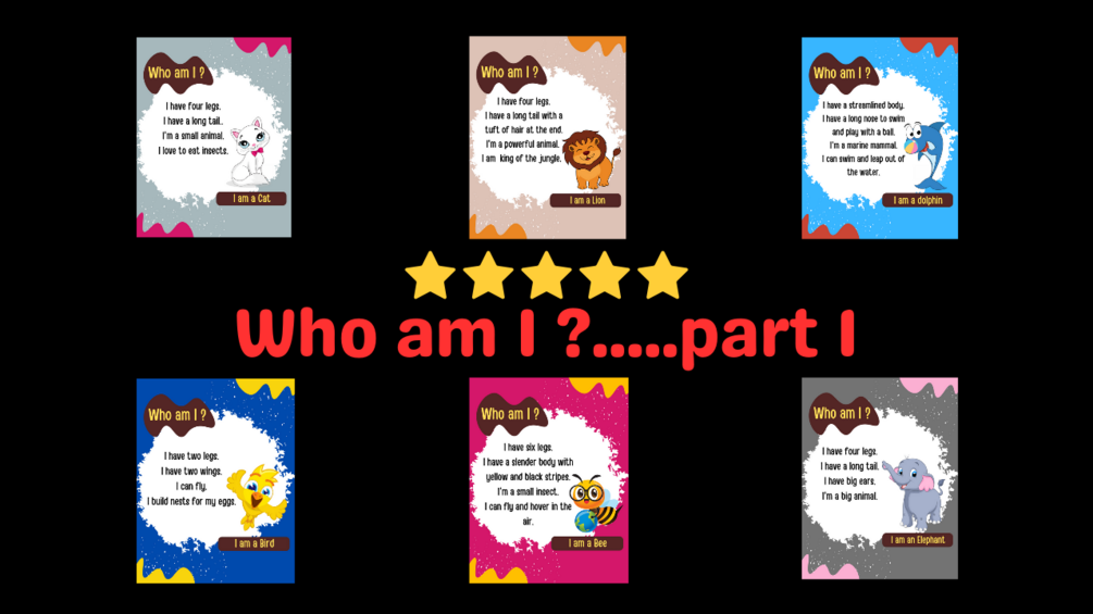 Who am I?.....(Part1)