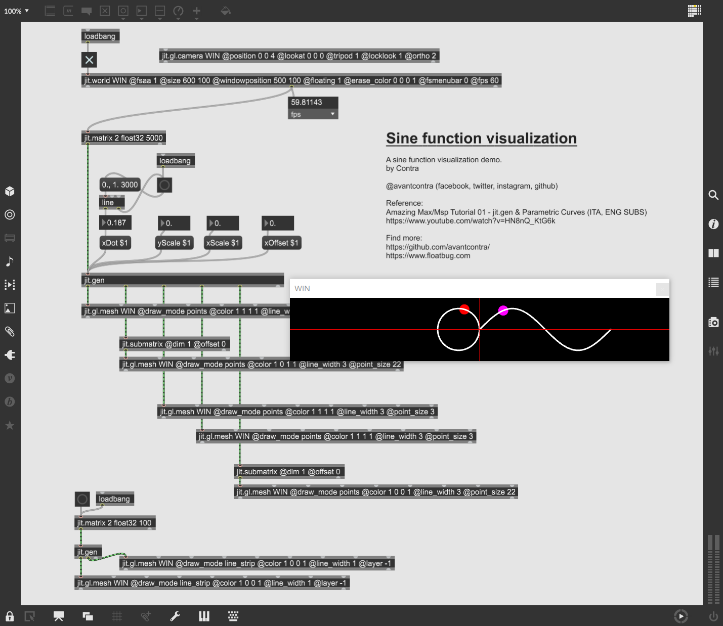 Sine Function Visualization Using MaxMSP (Jitter)