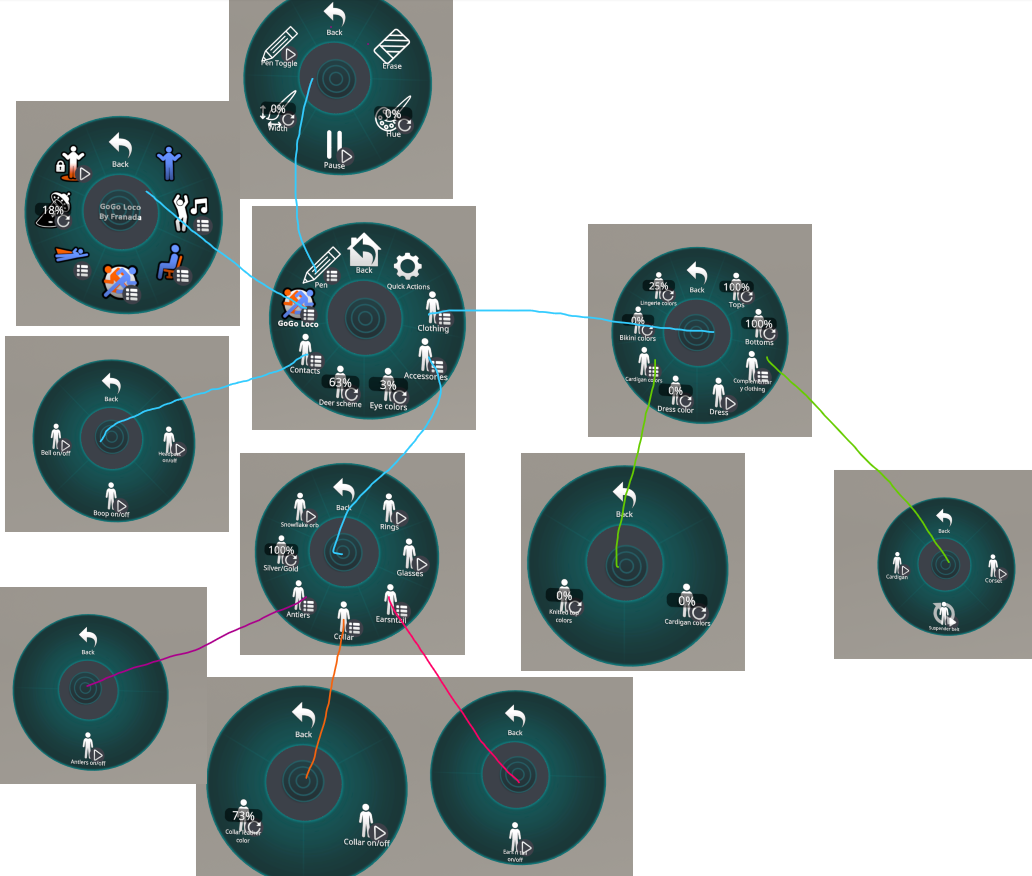 VRchat avatar: CHÉRIE (PC+Quest)