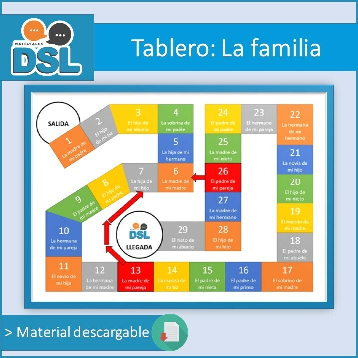 Tablero: La familia