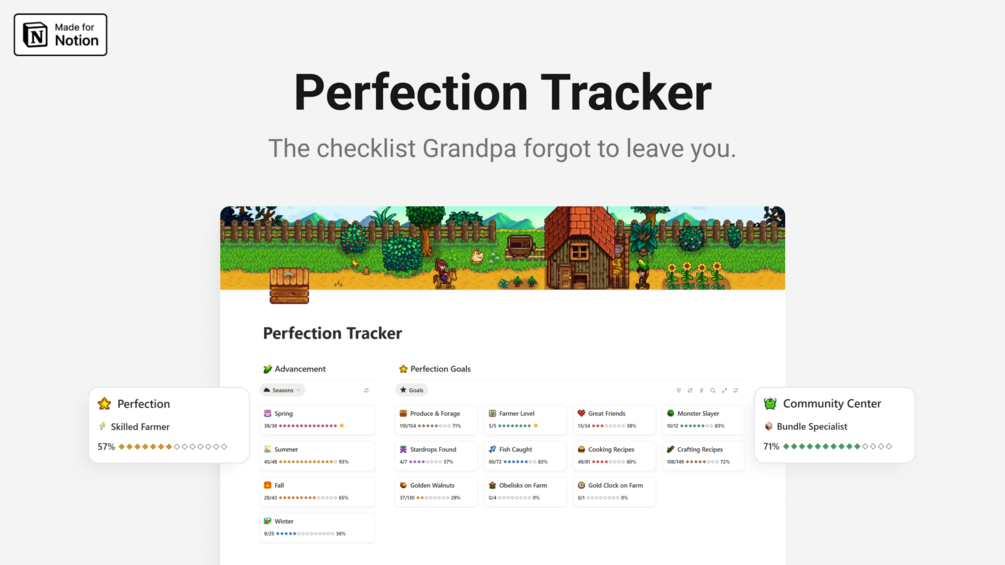 Stardew Valley Perfection Tracker