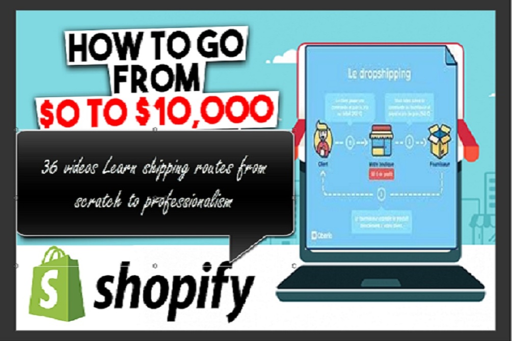 Courses 36 Videos Shopify Drop-Shipping