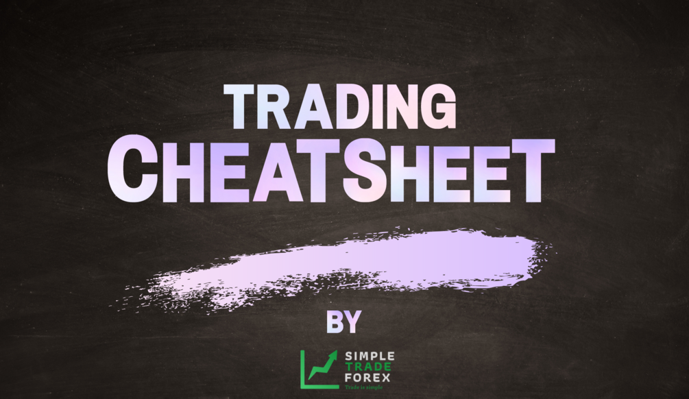 FREE Trading Cheatsheet