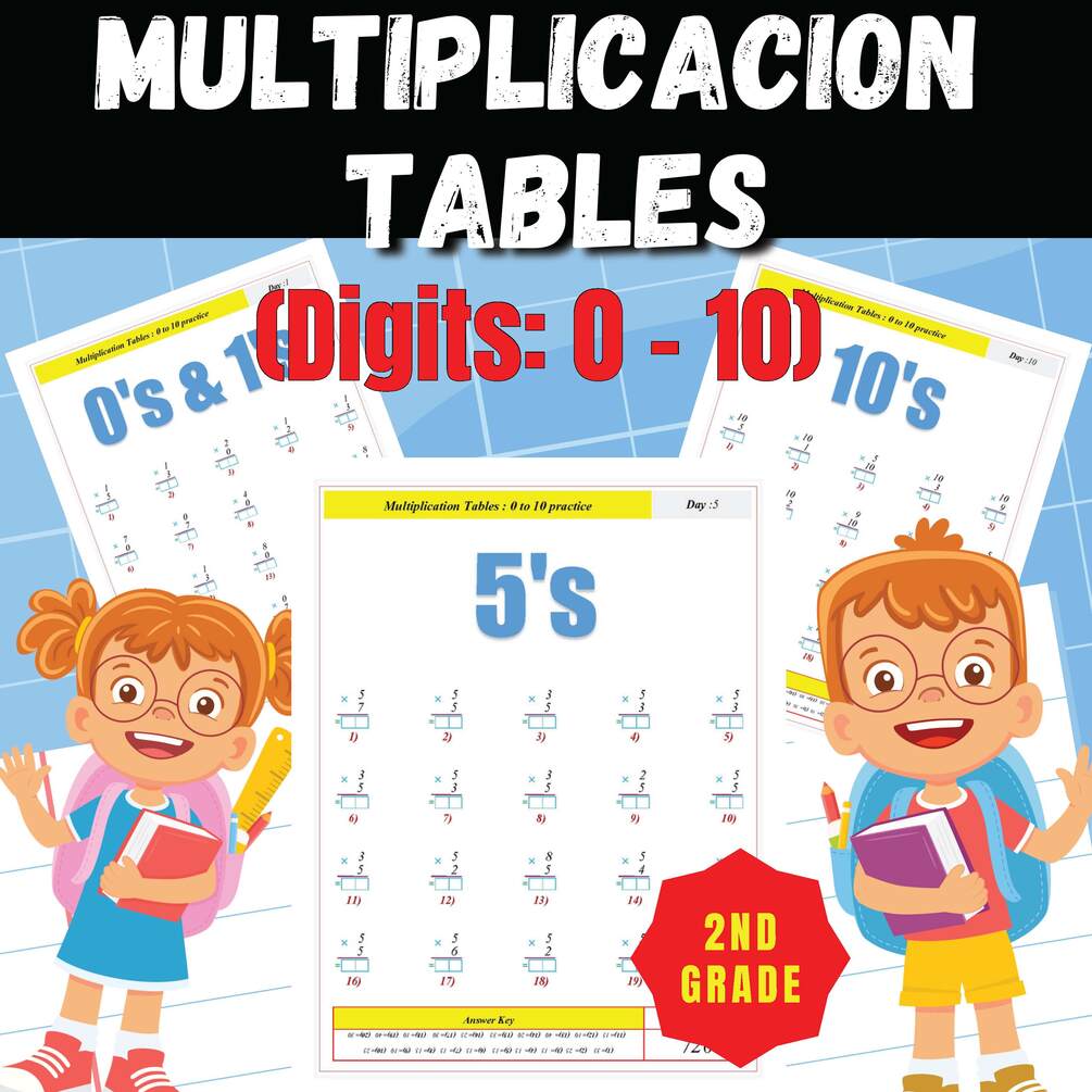 Practice Multiplication for kids : (Digits: 0 – 10), 2nd grade Math ...