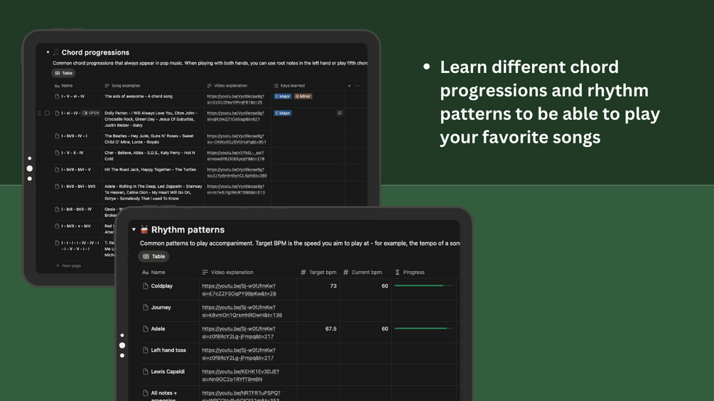 Piano Learning Tracker - Notion Template