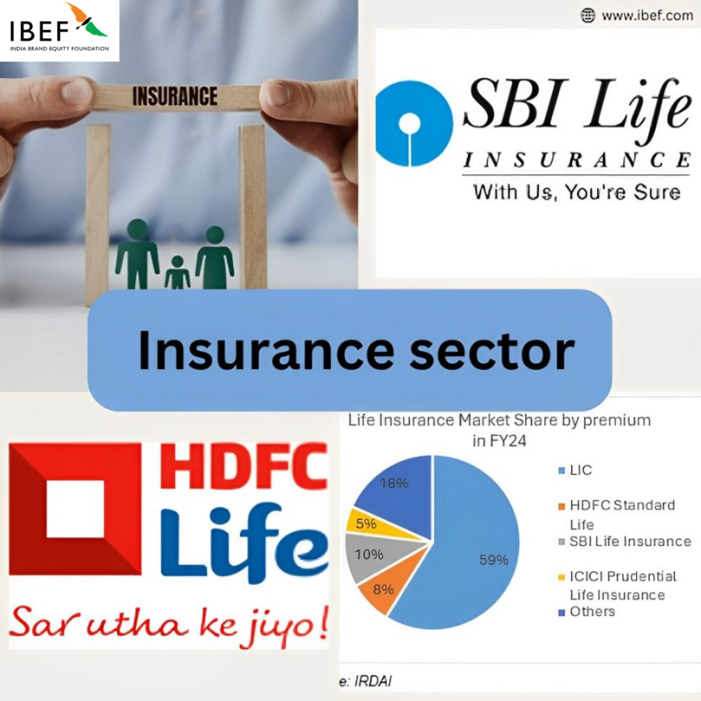 India’s Insurance Sector: What’s Driving the Growth?