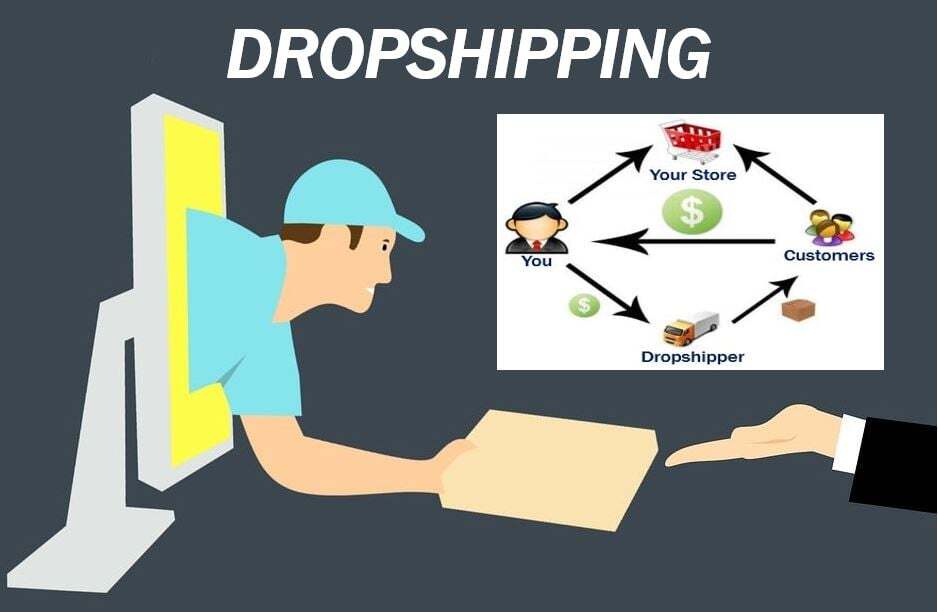 Dropshipping Articles Pack