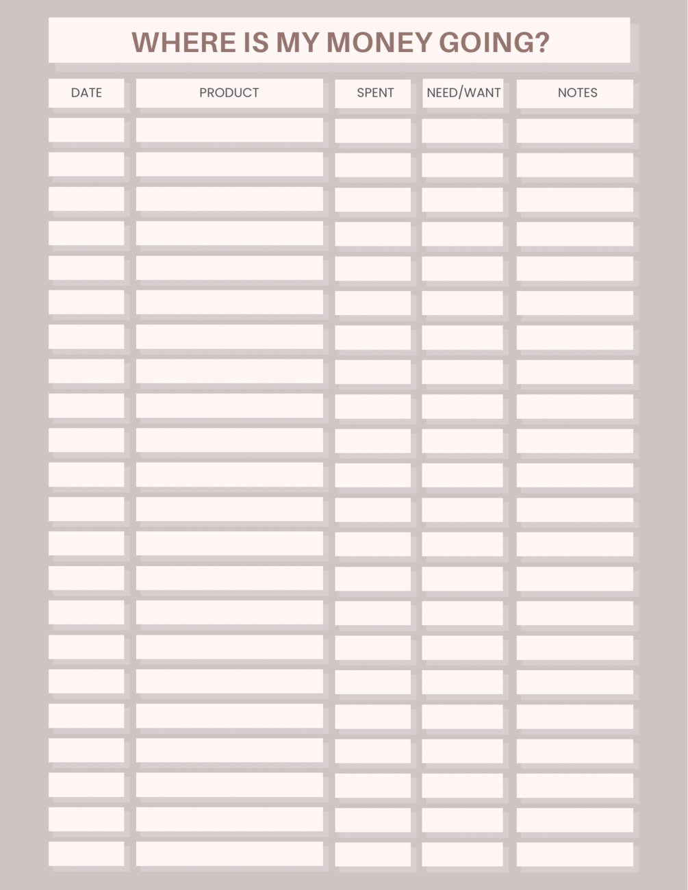 Where is My Money Going? Spending tracker
