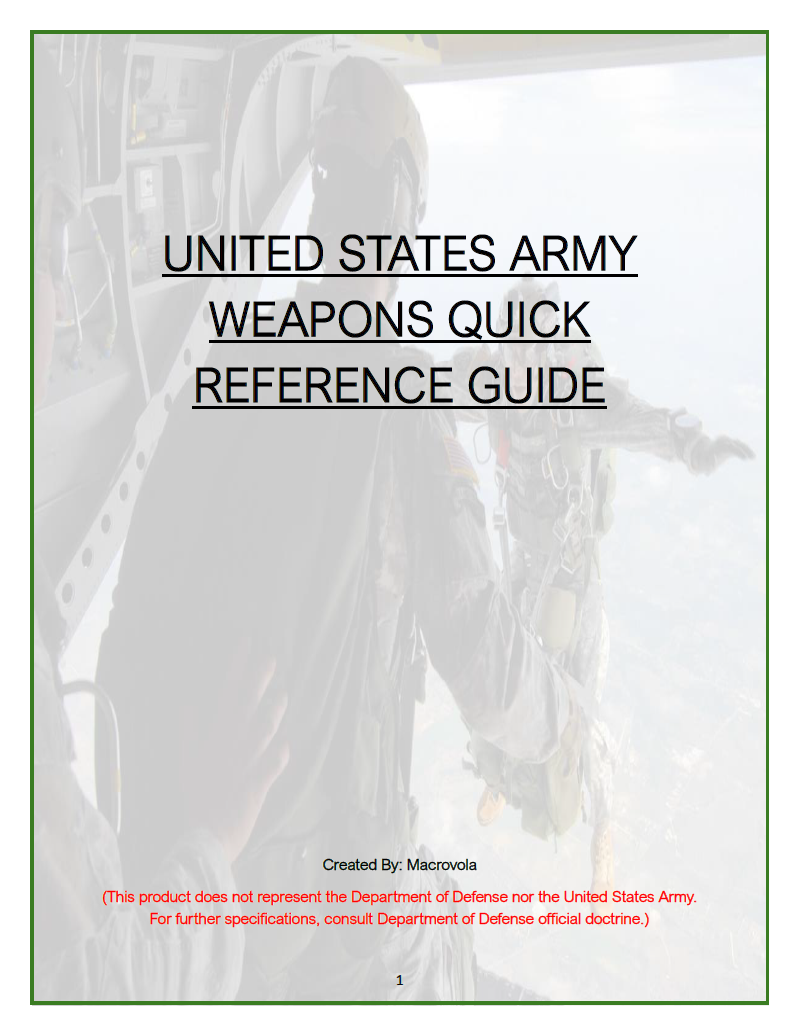 Army Weapons Quick Reference Guide