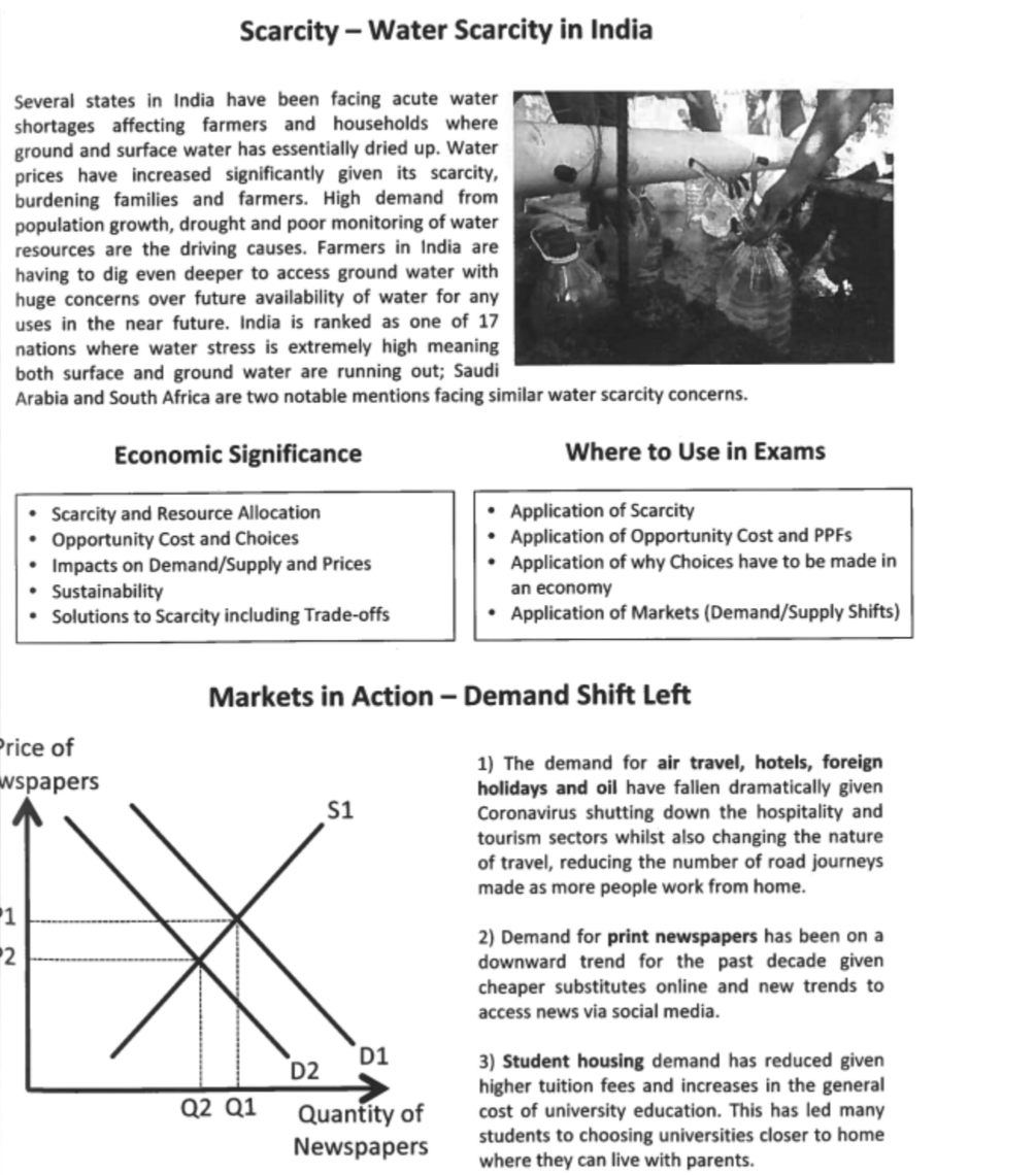 Economics Paper 1 REAL WORLD EXAMPLES Booklet (12.8 mb)