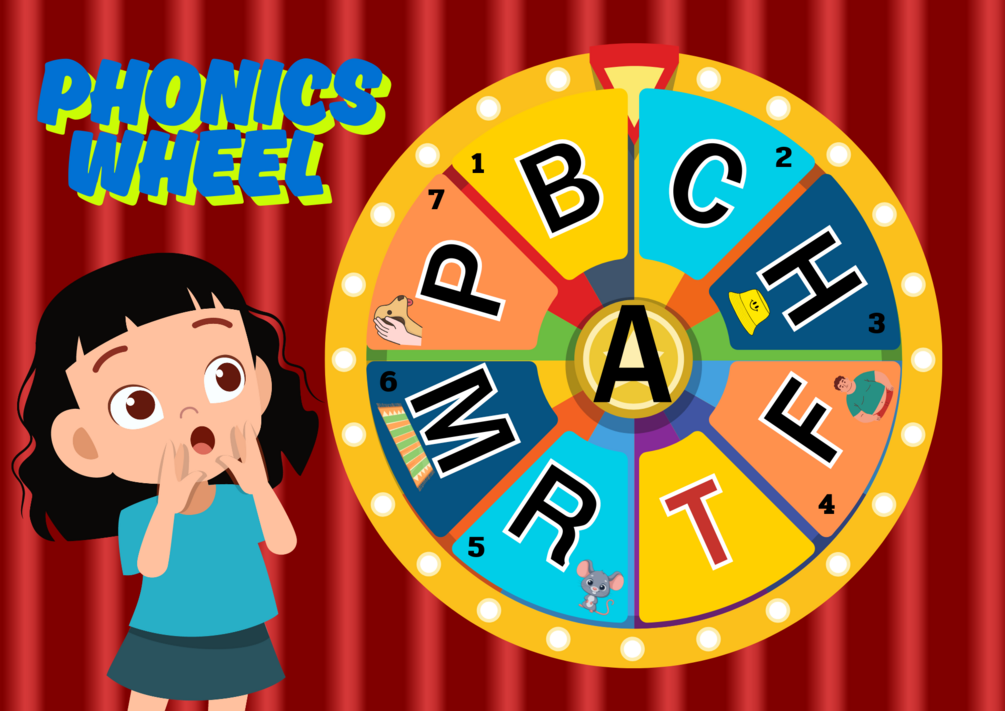 Phonics Wheel