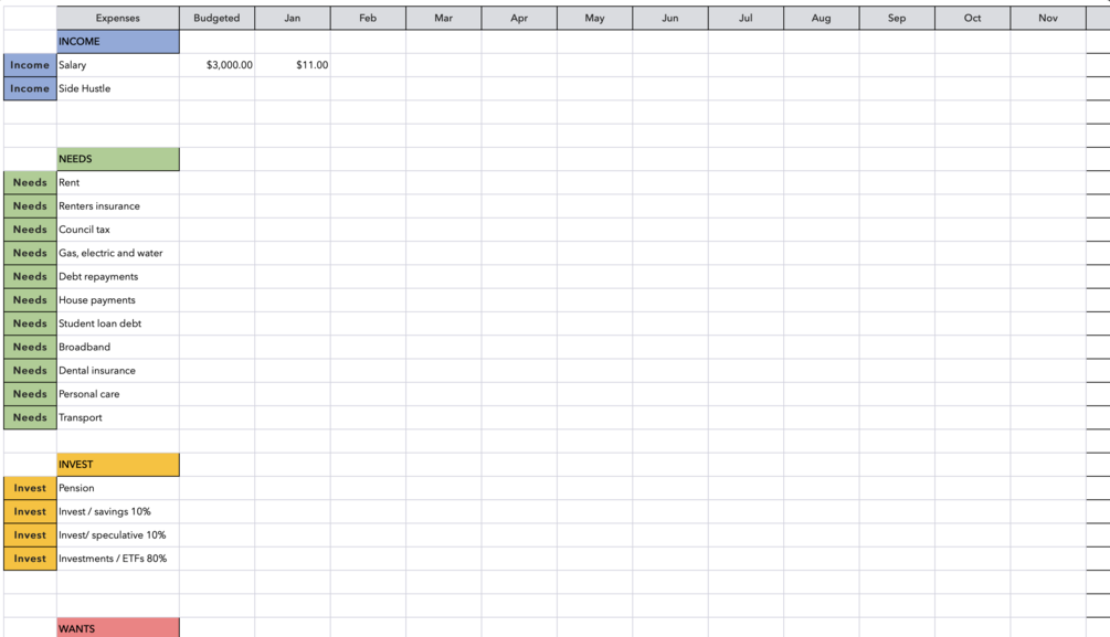 Yearly budgeting template (Excel)