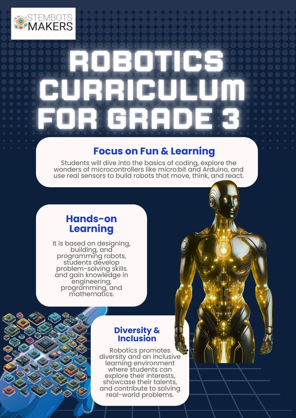 Robotics Curriculum for Grade 3