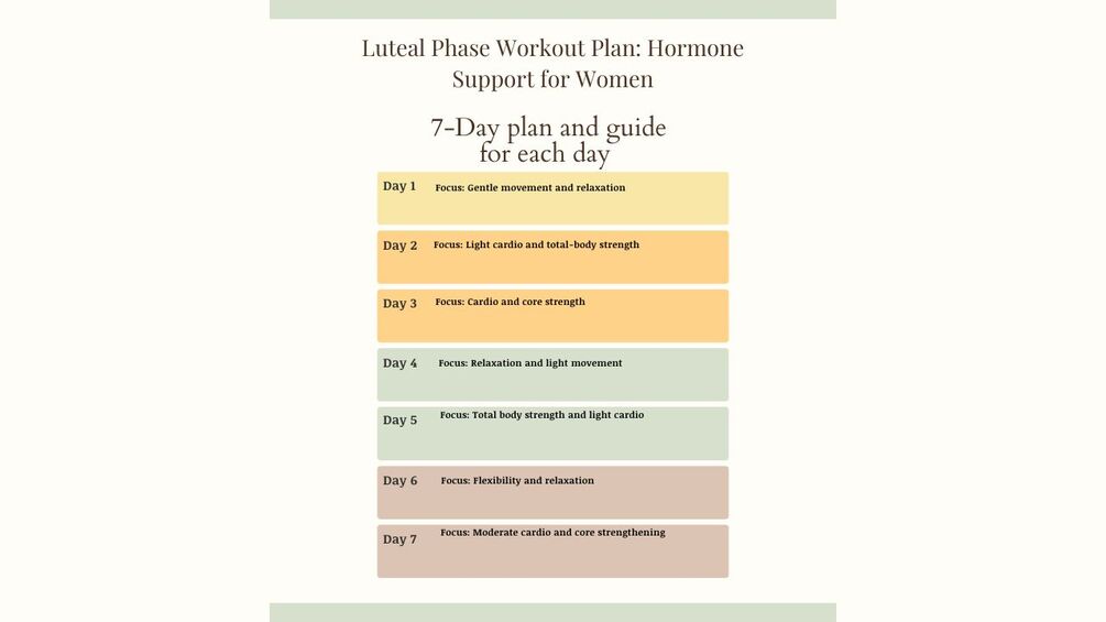 7 Day Luteal Phase Workout Plan