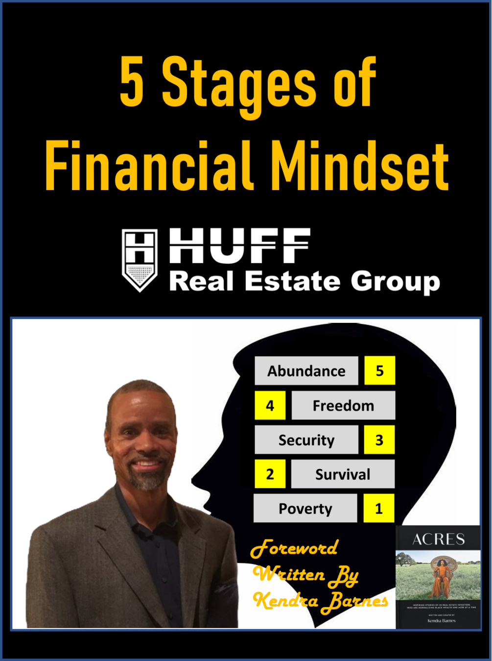 5 Stages of Financial Mindset