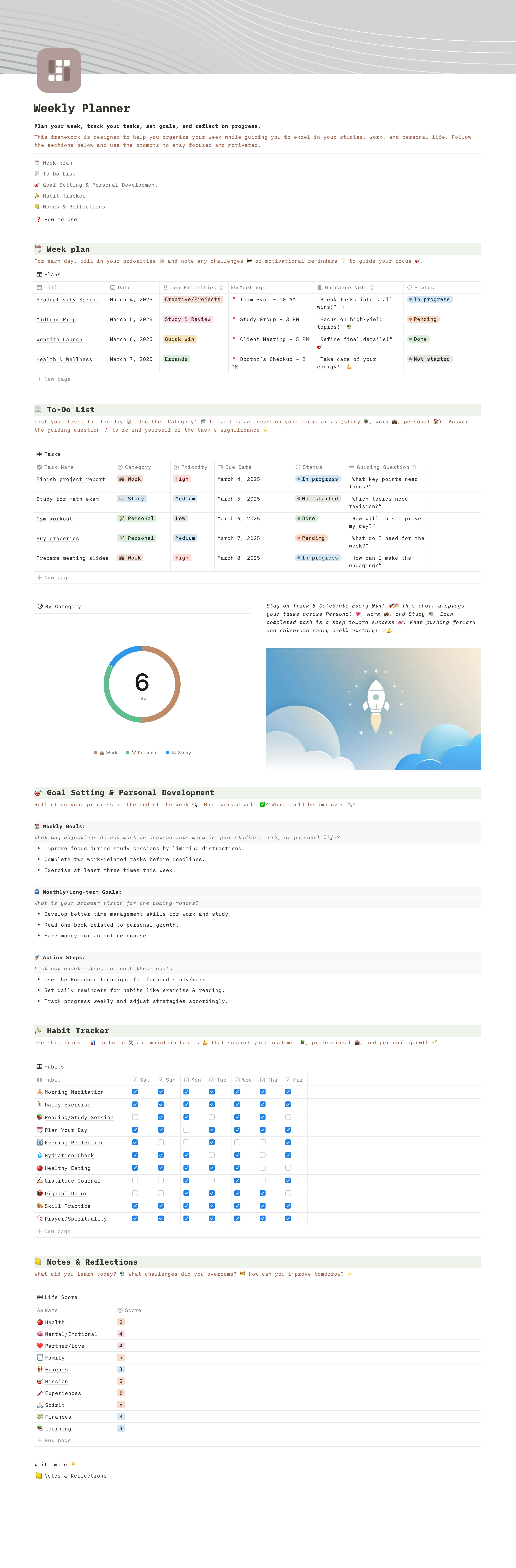 Notion Weekly Planner – Productivity Template