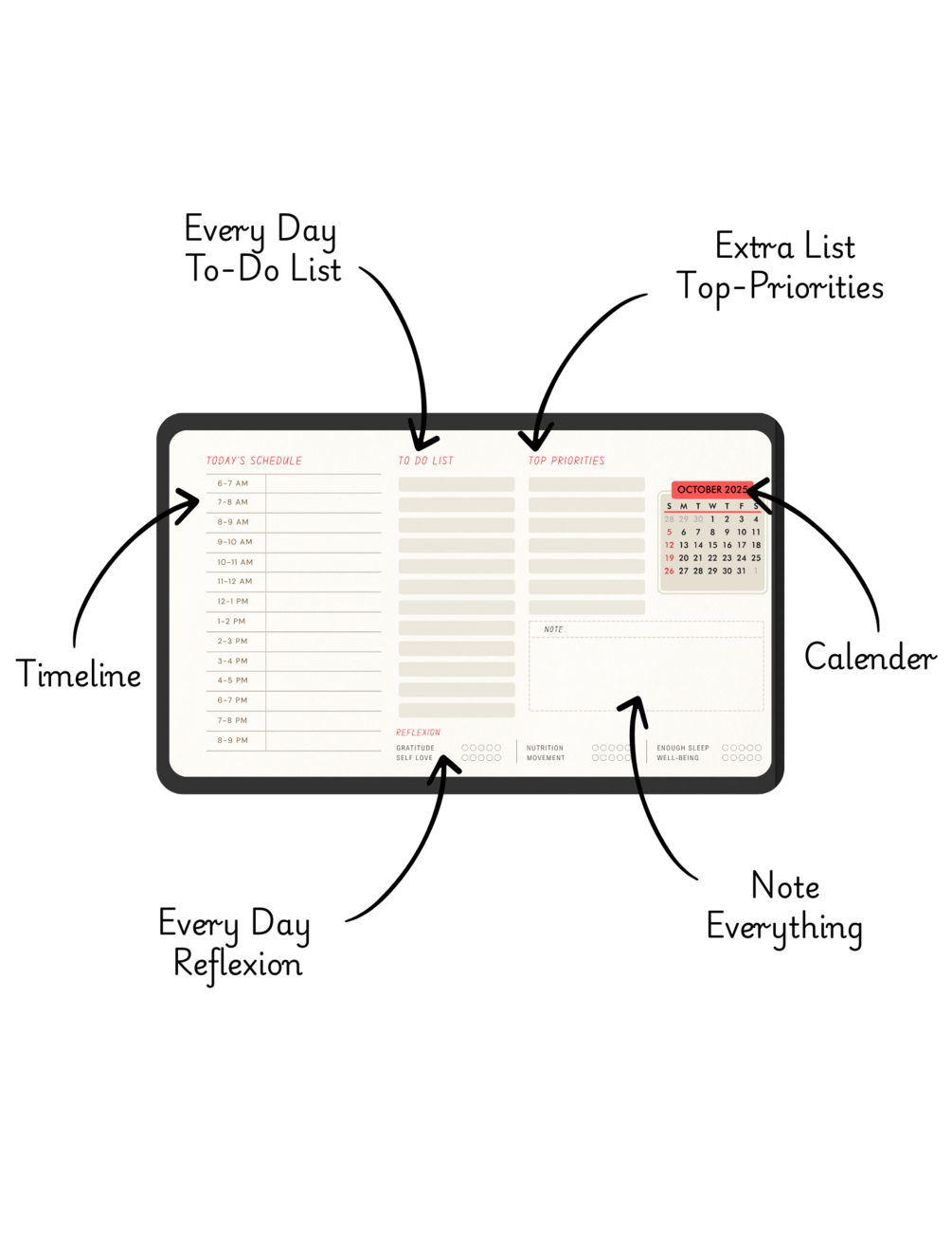 Complete Premium Planner