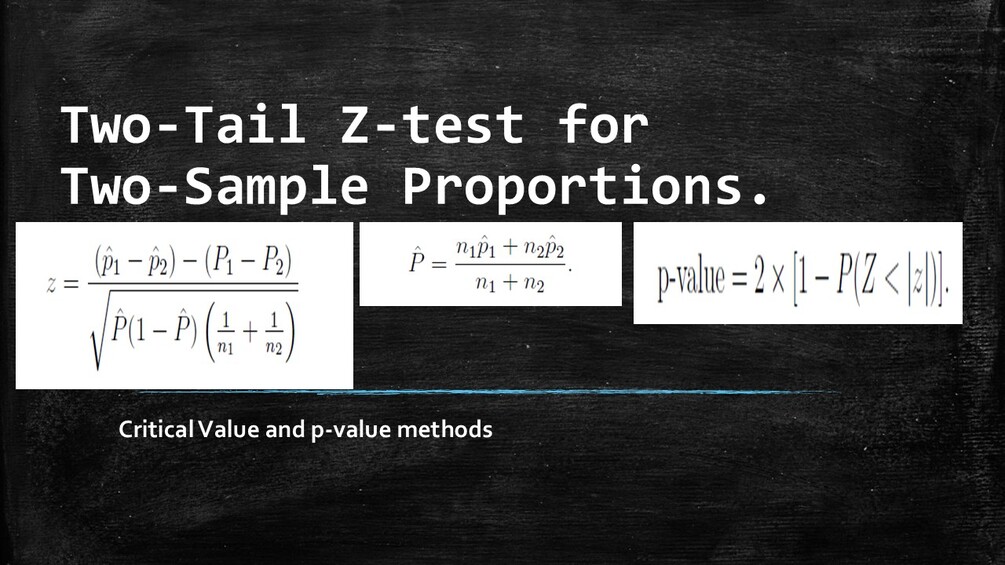 Two-Tail Z-Test for Two Proportions