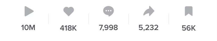 How to Scale and Monetize Your Themed Tik Tok Account Without Showing ...