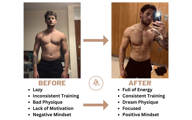 Secrets to Building Lean Muscle and Getting Shredded: The Leaked Gym ...