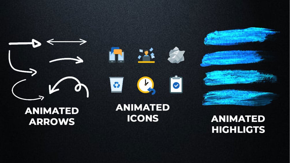 Animated Assets By EZEdit