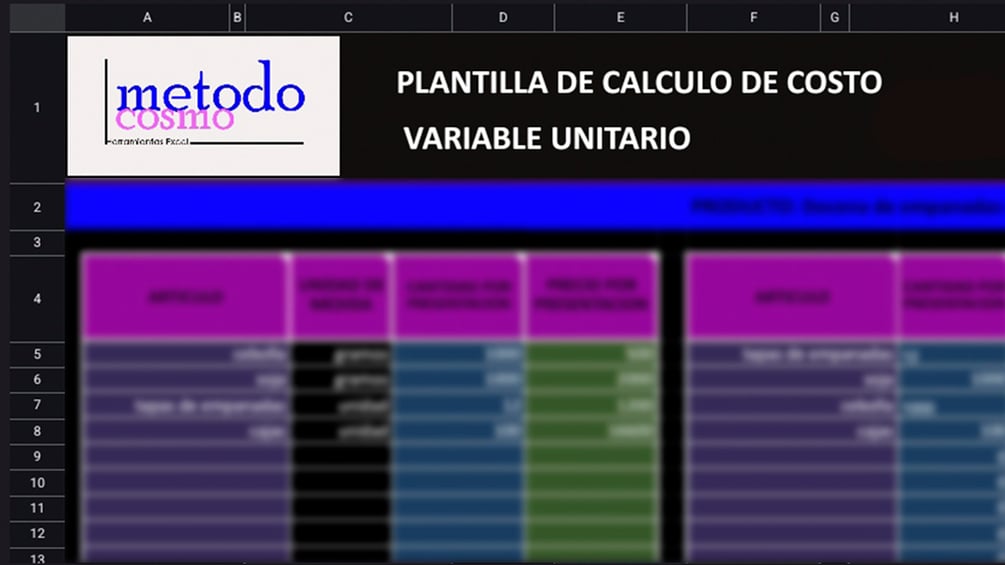 Plantilla de costo variable unitario METODO COSMO