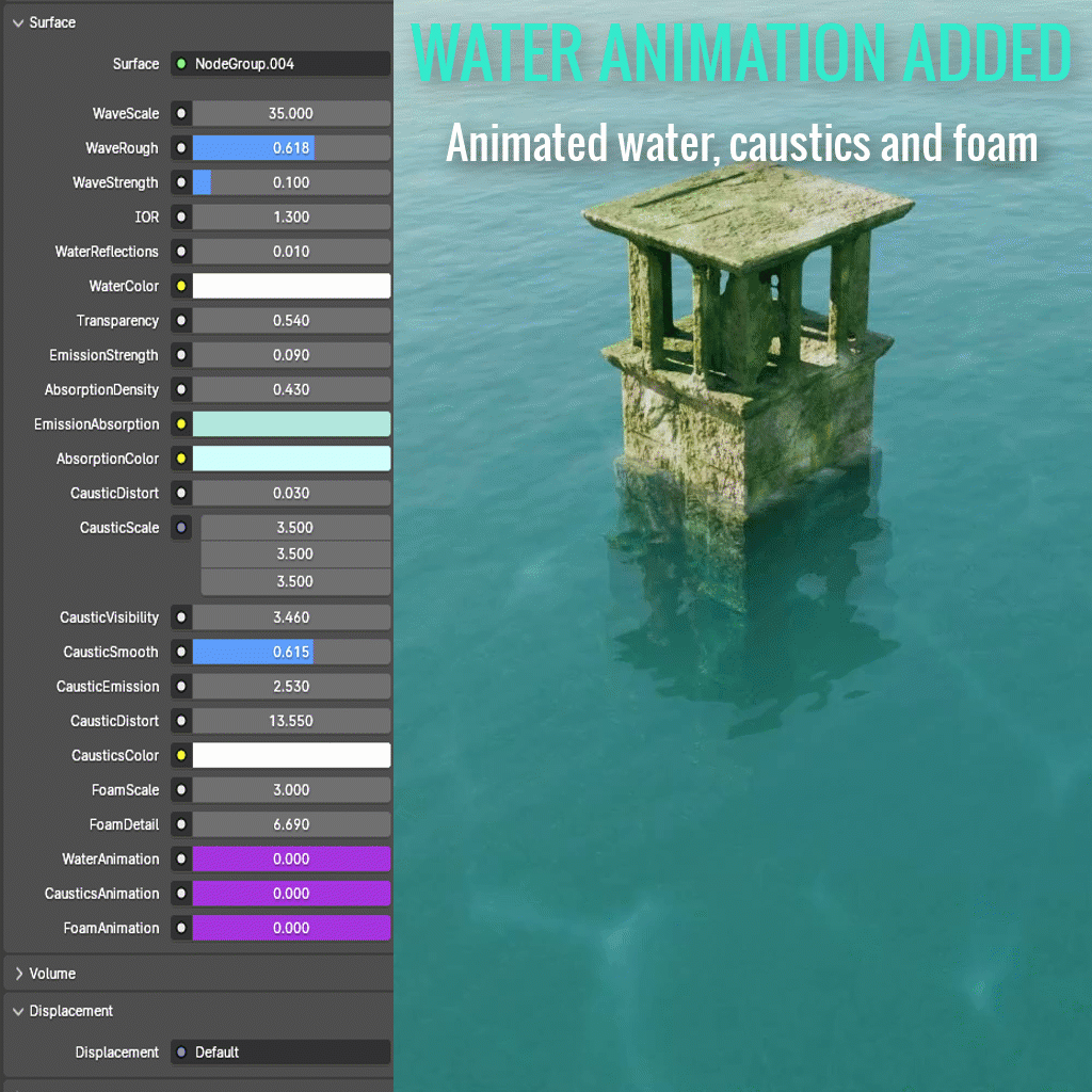Animated Water Added-Aqua Shader Updated - Chuck_CG