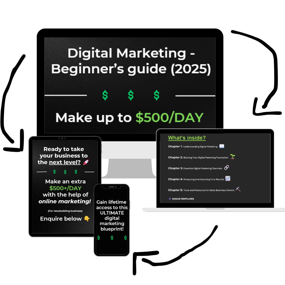 Mastering digital marketing - Beginner's guide
