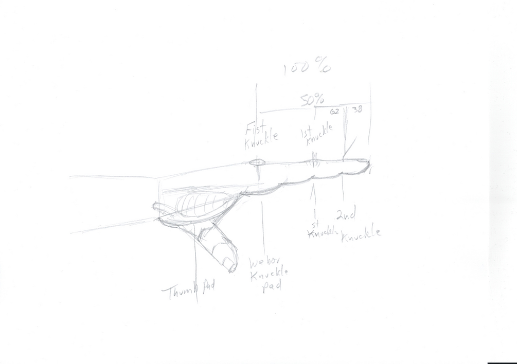 Draw Hands Fast and Correct ( Pinky-side View)