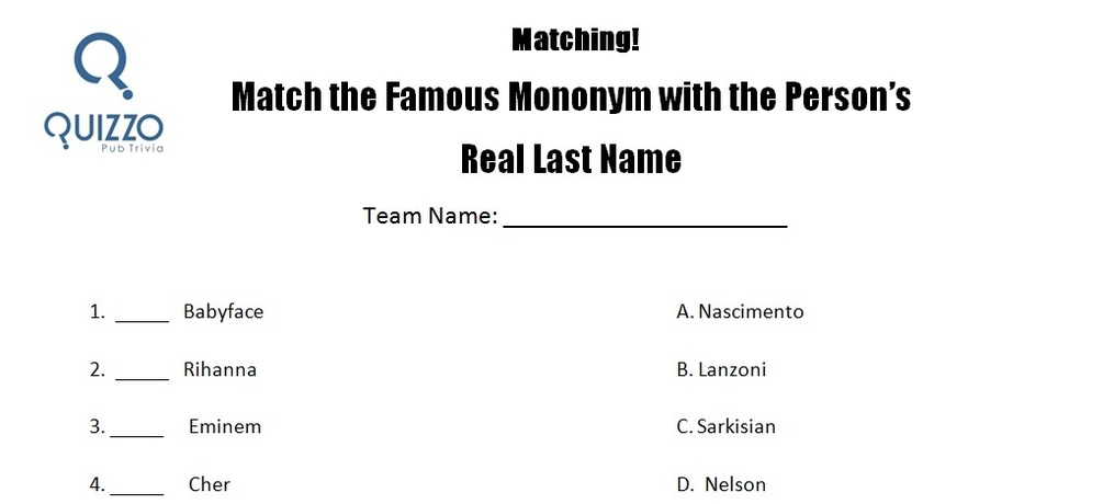 Matching Round: Match the Famous Mononym with the Person’s Real Last Name