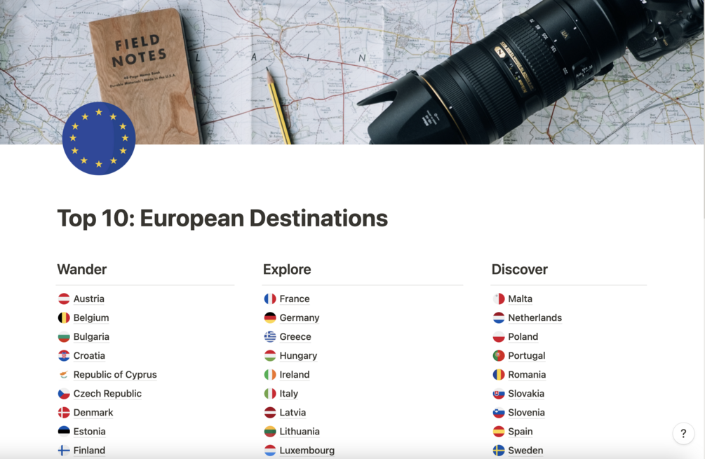 Notion Template: Top 10 destinations in every European country (30 countries)