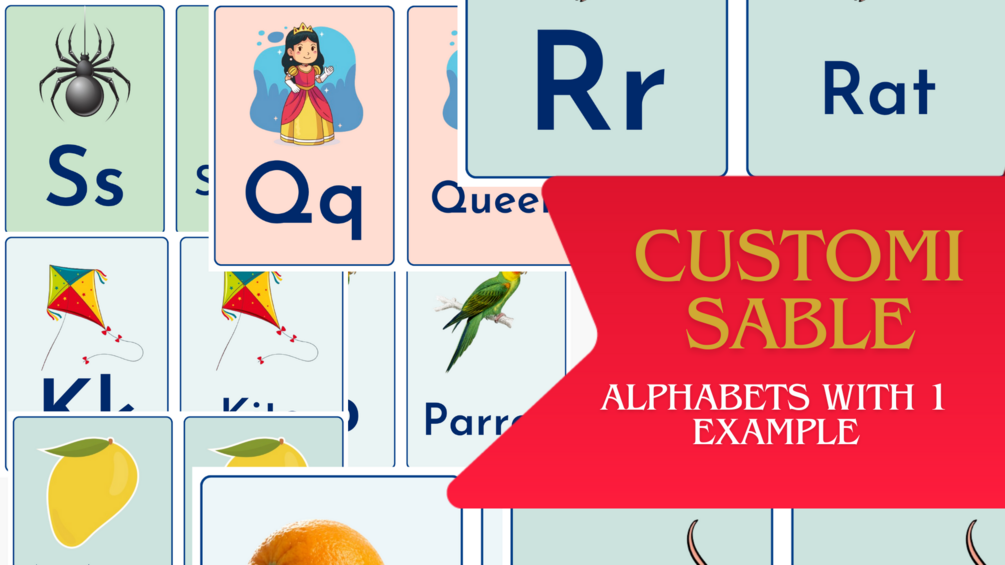 Printable Customisable Flashcard of english alphabets with example for ...