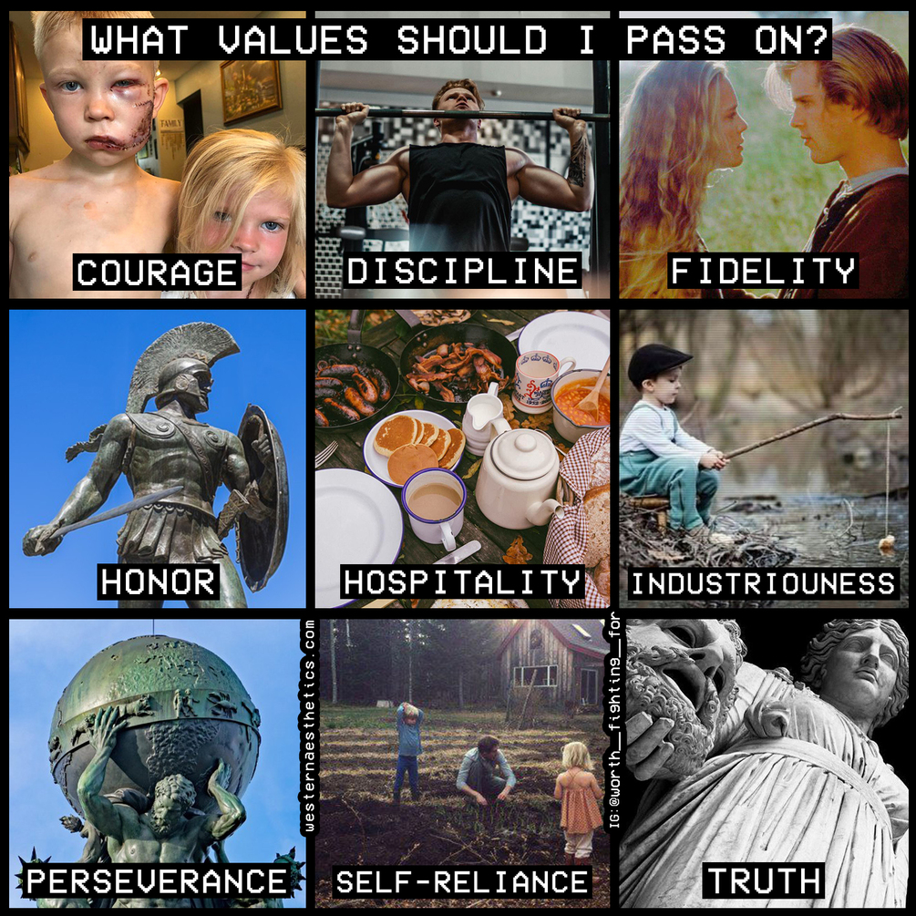 Article - What values do traditionalists have?