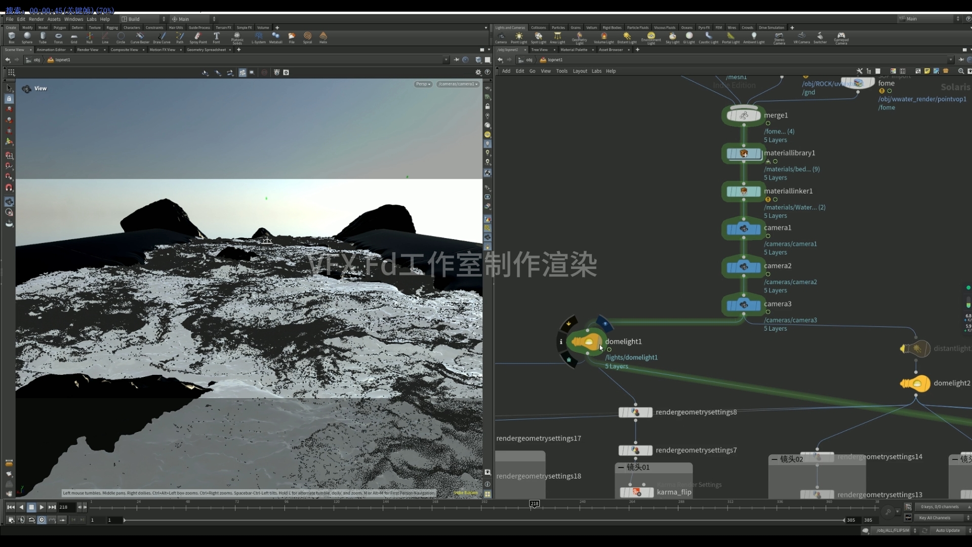 Houdini High Realistic River Waterfall Solution and Rendering karma xpu ...