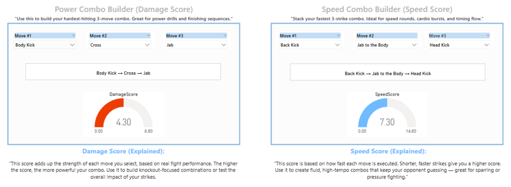 Create Your Combo: MMA & Boxing Edition