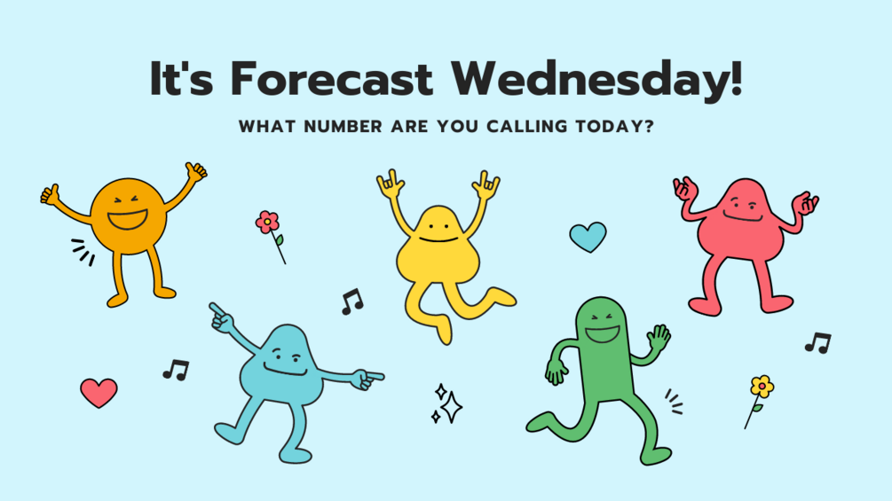 Forecast Wednesday - Zoom Background