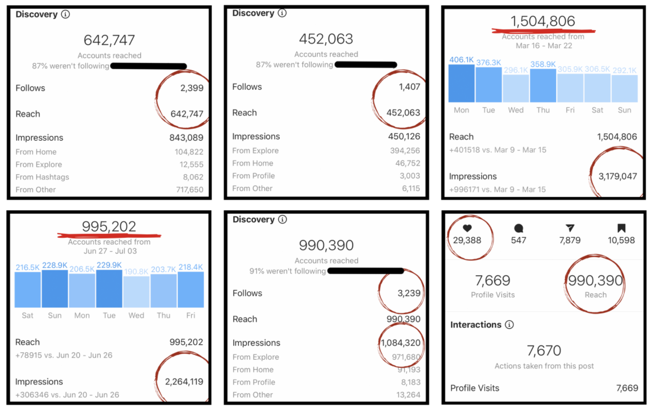 IG Paycheck - Ultimate Instagram Guide