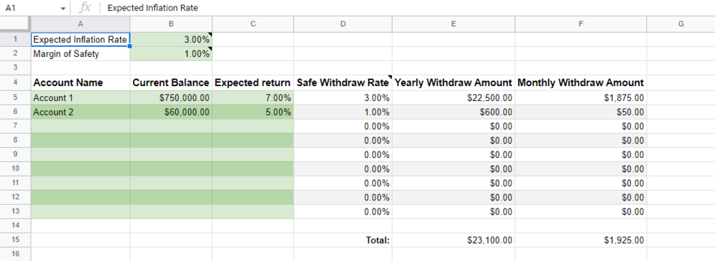 Withdraw Rate Calculator Spreadsheet