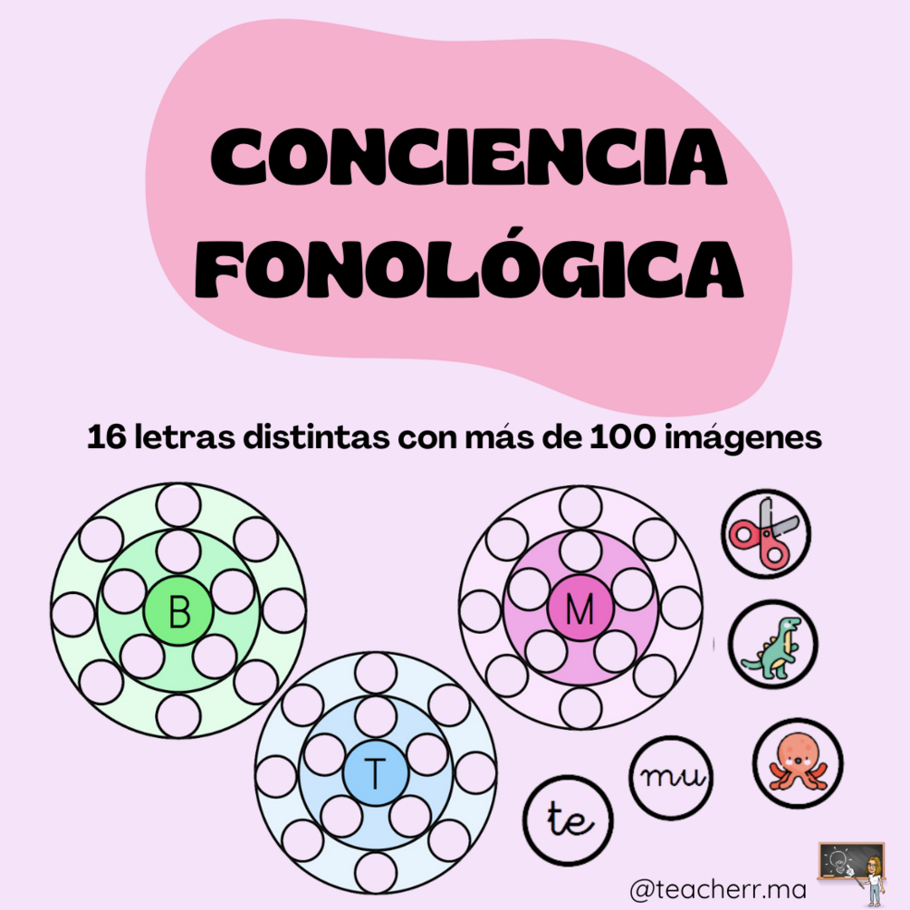 CONCIENCIA FONOLÓGICA
