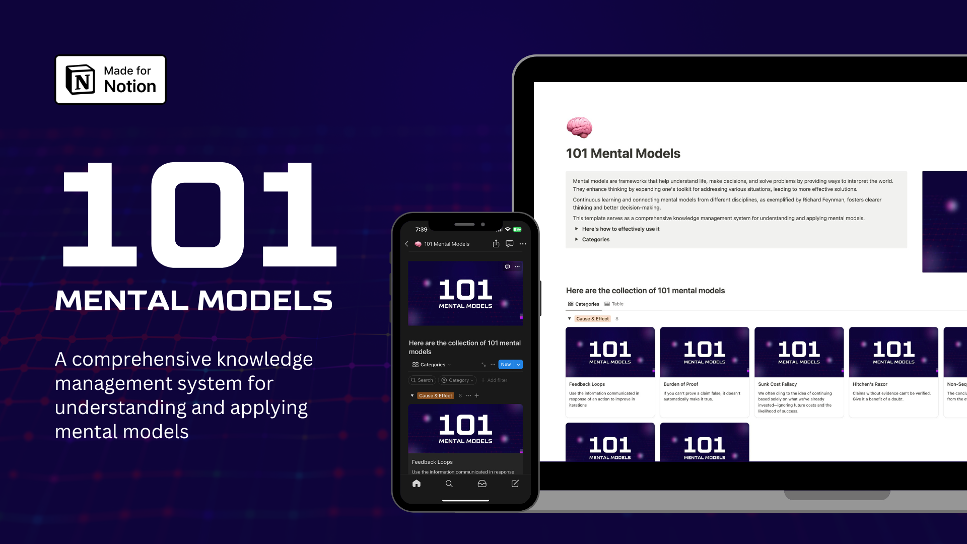Ever wondered how the world’s top thinkers make hard decisions look ...